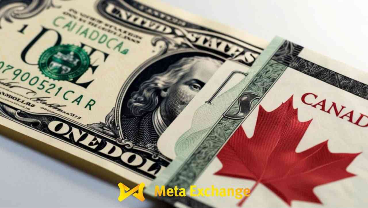USD to CAD exchange rate today